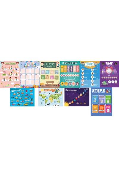 Üze Ingilizce Eğitim Posterleri 2. Seri Üze Ingilizce Eğitim Posterleri 2. Seri