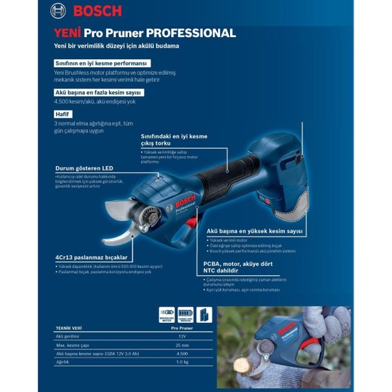 Bosch Pro Pruner 12 V 2 Ah Çift Akülü Dal Budama Makası + Fiyatı
