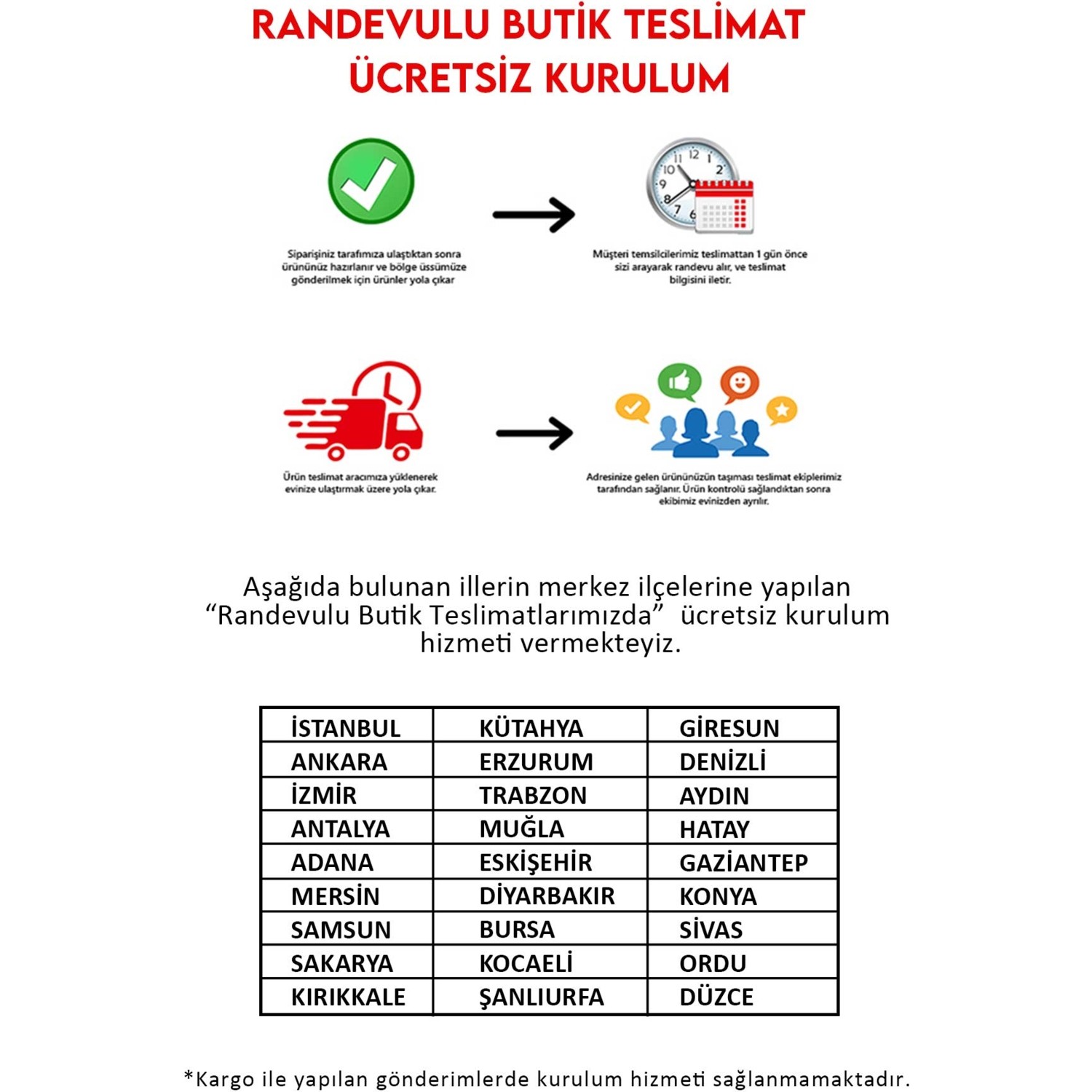 ModaLife Nora Bird / 5 Raflı 2 Kapaklı Çok Amaçlı Mutfak Fiyatı