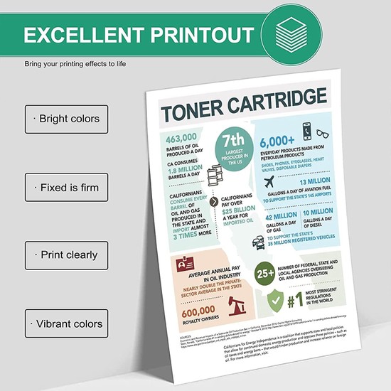 tonermax Sharp MX-3060V Muadil Toner Takım / Sharp MX-61GT Fiyatı