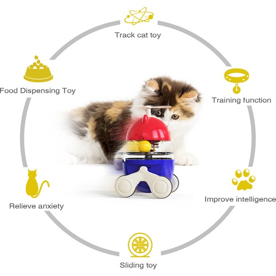 Satisfactorily Evcil Hayvan Oyun Topu (Yurt Dışından) Fiyatı