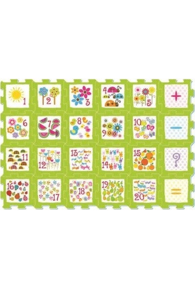 Restoys Matematik İşlem Eva Yer Puzzle