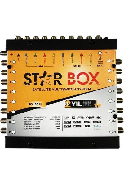 STARBOX10/16 Kaskatlı Multiswitch Uydu Santrali
