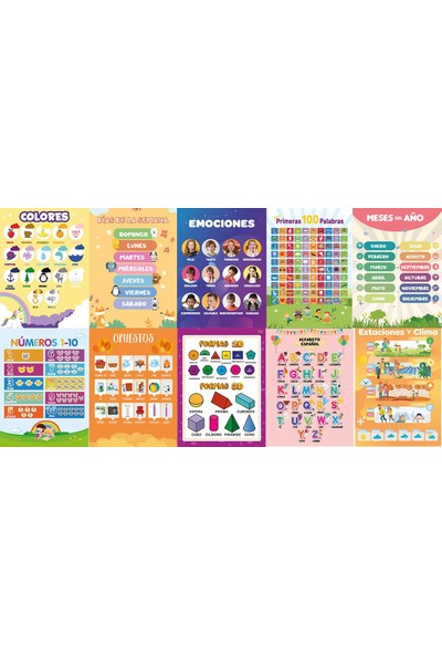 Üze İspanyolca Eğitici Posterler 1. Seri Üze İspanyolca Eğitici Posterler 1. Seri