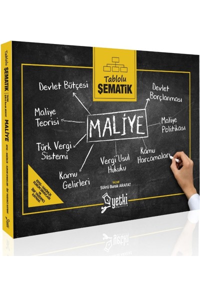 Yetki Yayınları Şematik ve Tablolu Maliye Yetki Yayınları Şematik ve Tablolu Maliye