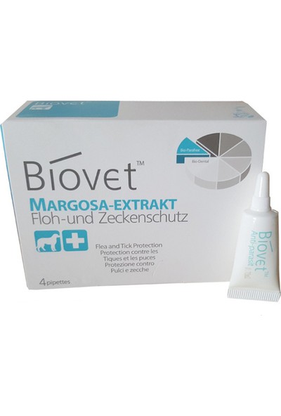 Biovet Bitkisel Küçük Boy Köpek Pire Kene Damlası 4 lü Biovet Bitkisel Küçük Boy Köpek Pire Kene Damlası 4 lü