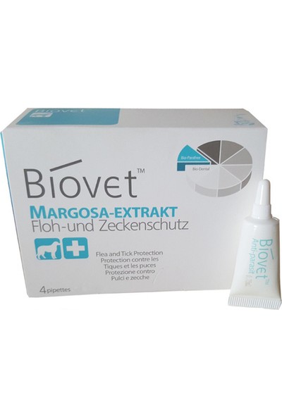 Biovet Bitkisel Orta Boy Köpek Pire Kene Damlası 4 lü Biovet Bitkisel Orta Boy Köpek Pire Kene Damlası 4 lü