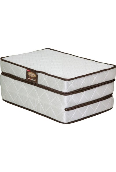 Günaydın Istanbul 3 Katlı Katlanabilir Yaylı Yatak Günaydın Istanbul 3 Katlı Katlanabilir Yaylı Yatak