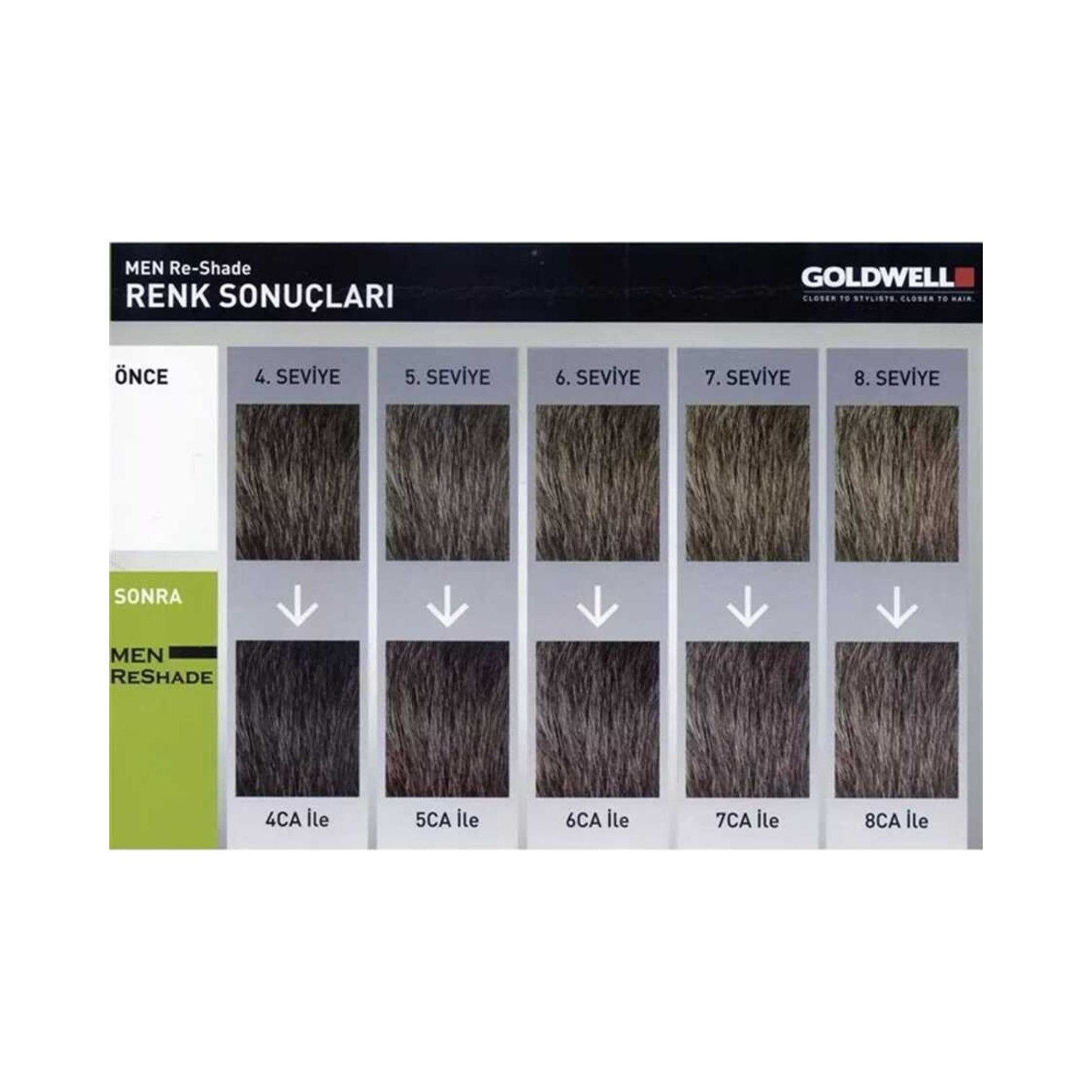 Goldwell 4ca Men Reshade 4*20 Ml Fiyatı - Taksit Seçenekleri