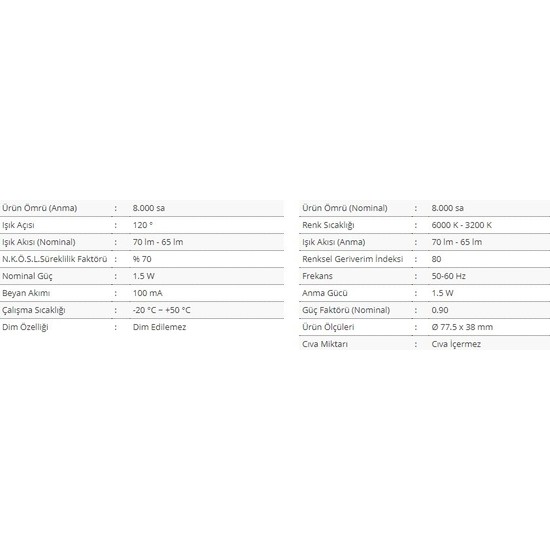 Cata CT-5173 15W Radar Sensörlü Koridor Aydınlatması Sensör Fiyatı