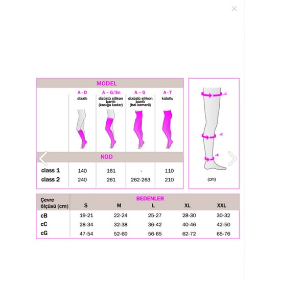 Mediven Duomed Ccl2 Diz Üstü Kapalı Burun Siyah Renk Varis Fiyatı
