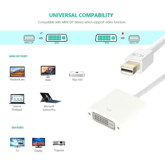 Apple Mini Display Port / Thurderbolt - DVI Ekran Yansıtma Fiyatı