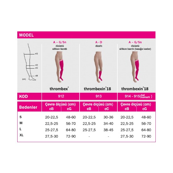Mediven Thrombex Anti Emboli Çorabı Diz Üstü Fiyatı