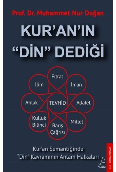 Kur’an’ın “Din” Dediği - Muhammet Nur Doğan