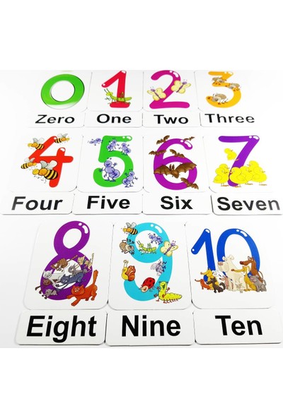 Manyetik Ingilizce Kelime Kartları Sayılar-Numbers Manyetik Ingilizce Kelime Kartları Sayılar-Numbers