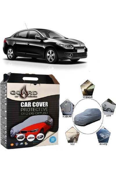 Guard Renault Fluence Oto Dış Örtüsü Branda