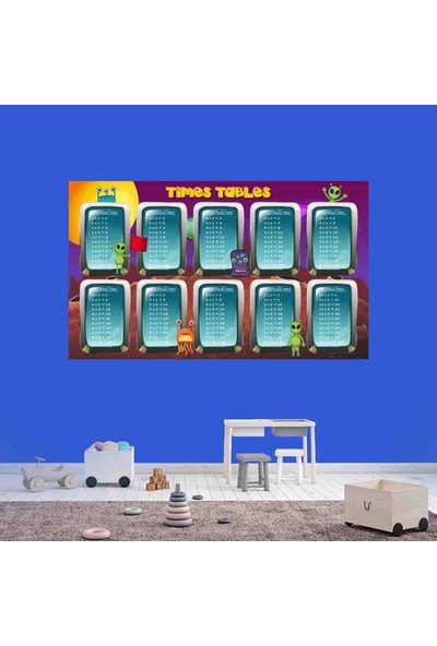 Kt Decoration Uzay Temalı Çarpım Tablosu Çocuk Gelişim Tablosu Sticker Kt Decoration Uzay Temalı Çarpım Tablosu Çocuk Gelişim Tablosu Sticker
