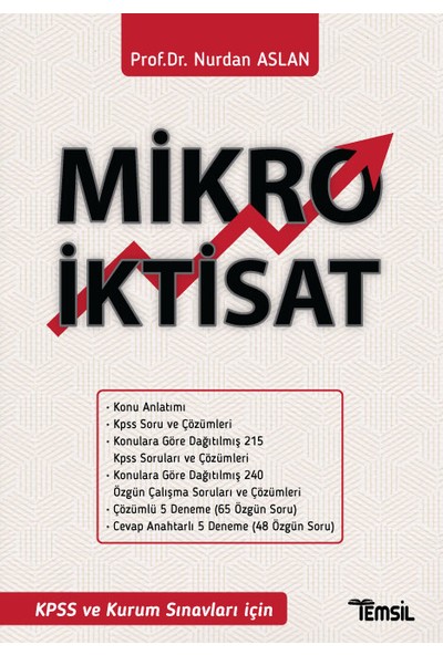 Mikro Iktisat - Nurdan Aslan