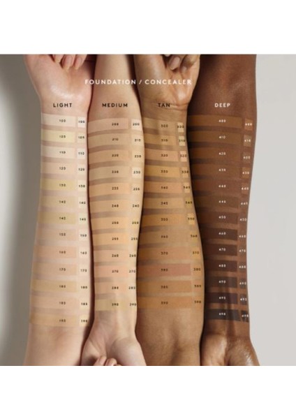 Fenty Beauty Pro Fılt'r Soft Matte Powder Fdt 360 Fiyatı