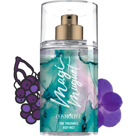 Cosmolive Body Mist Vücut Spreyi - Nemlendirici Parfüm 100 Fiyatı