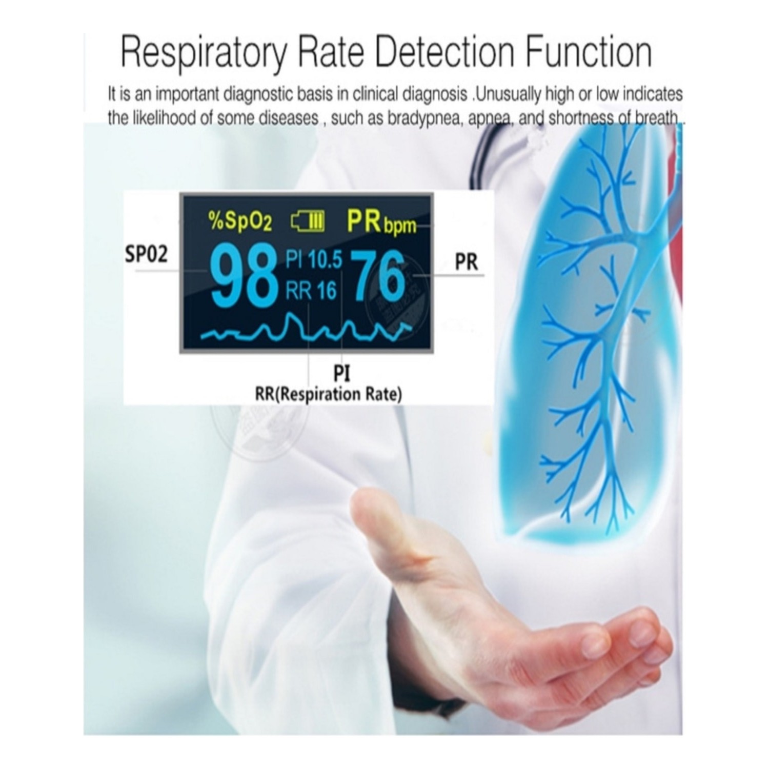 Comfort Plus Pulse Oksimetre M170 Oksijen Satürasyon Ölçüm Fiyatı