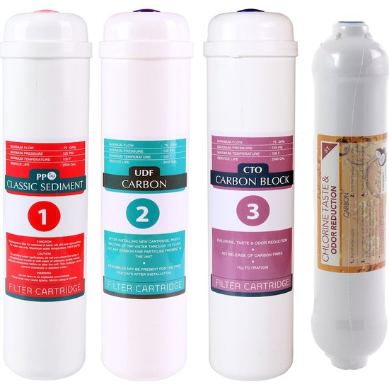 E-Water Ihlas Aura Cebilon Plus Uyumlu 4'lü Filtre Seti Fiyatı