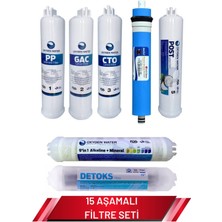 Global Water Solutions Biowave Foseptik Tanklar Koku ve Atık Fiyatı