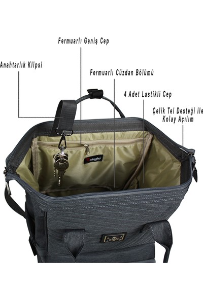 Stylo Tokyo Platinum All In One Special Edition Backpack Bebek Bakım Çantası - Füme Stylo Tokyo Platinum All In One Special Edition Backpack Bebek Bakım Çantası - Füme
