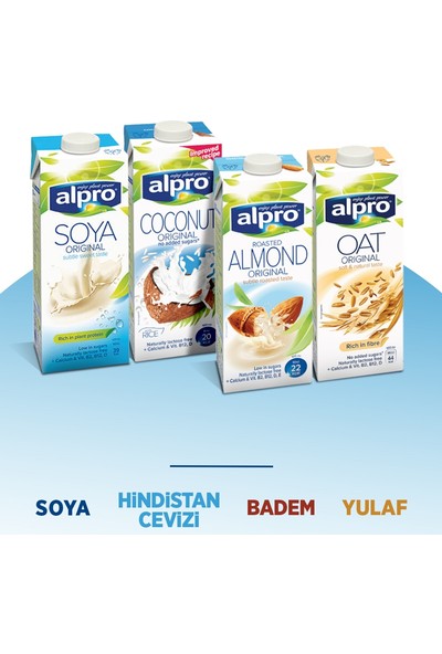Alpro Modelleri, Fiyatları ve Ürünleri - Hepsiburada