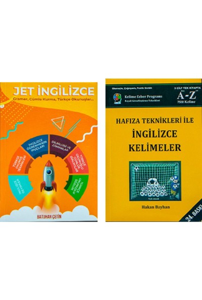 Hafıza Teknikleri ile İngilizce Kelimeler - Jet İngilizce