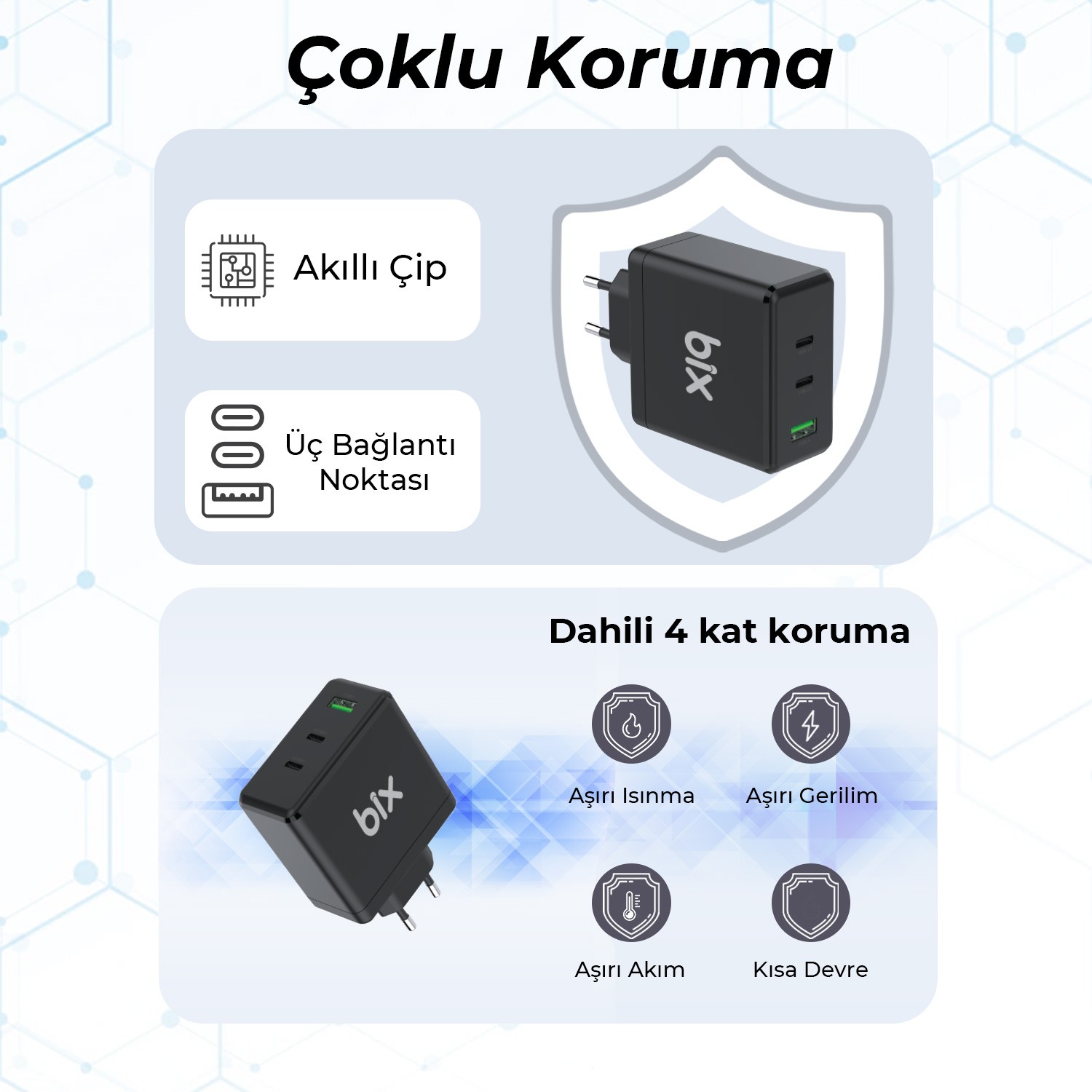 Bix BX3P100G Gan 100W PD 2* Type-C + QC 4.0 1* USB-A Girişli Fiyatı