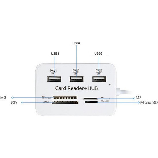 Teenspirit Bs USB Hub 3.0 Combo USB Ayırıcı Yüksek Hızlı Tip C Hub Sd ...