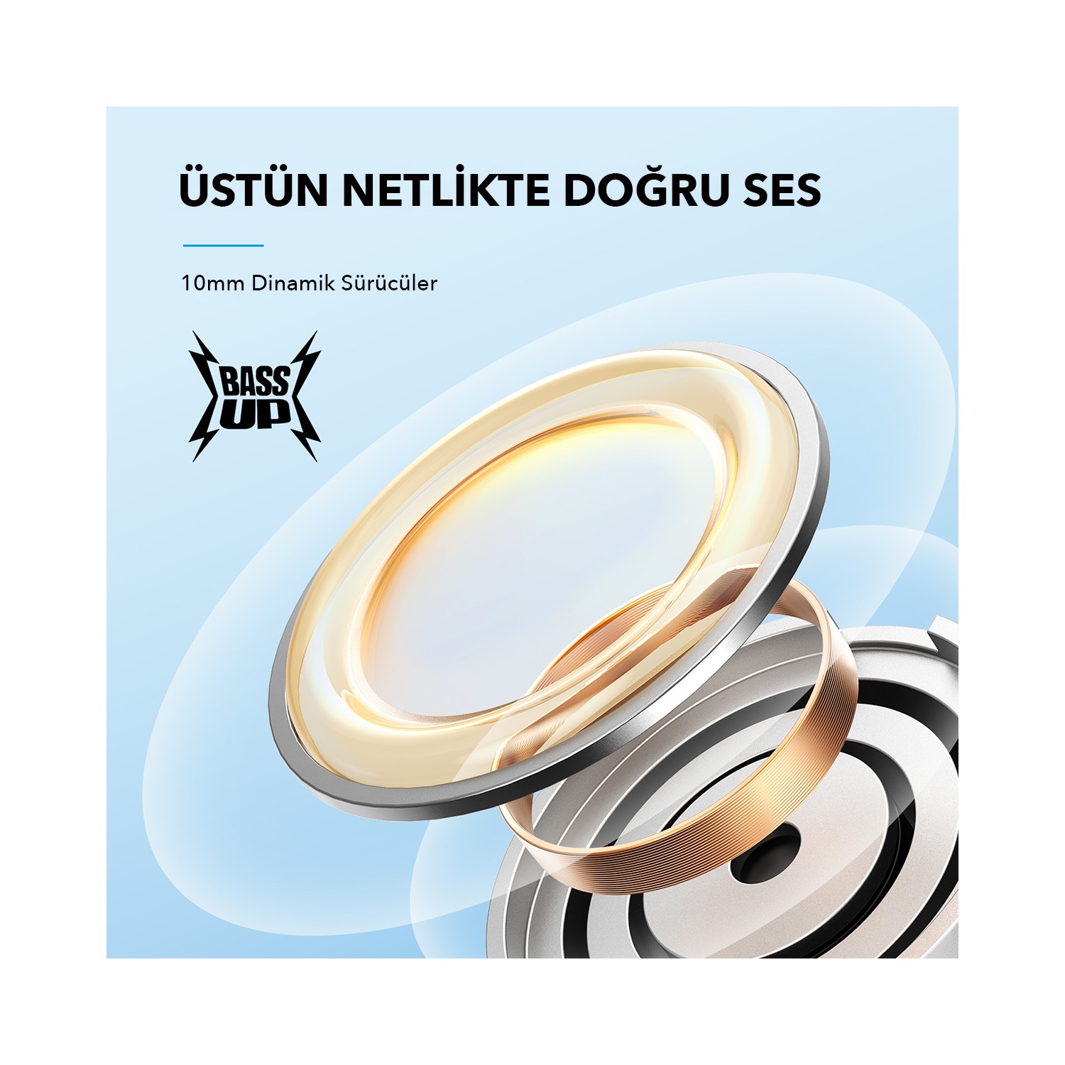 Anker Soundcore Life U2i Bluetooth 5.0 Kablosuz Kulaklık - Fiyatı