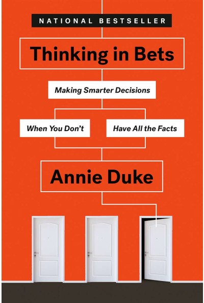 Thinking In Bets Thinking In Bets