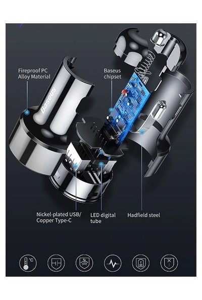 Baseus 45W Hızlı Şarj 4.03.0 1 Tyep C+Usb Pps Araç Şarj Başlık