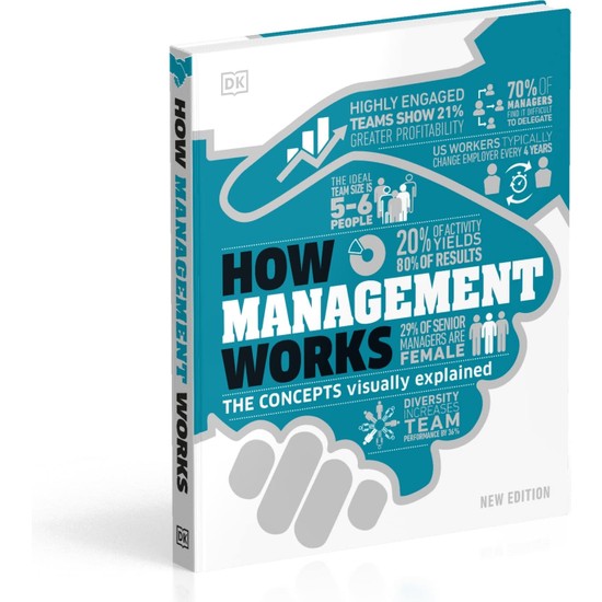 How Management Works: The Concepts Visually Explained Kitabı