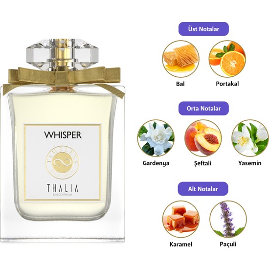 Thalia Timeless Whisper Eau De Parfüm Women 100 ml Fiyatı
