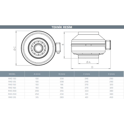 Kayı Fan RAD200 Yuvarlak Kanal Tipi Radyal Fan 200 mm Fiyatı