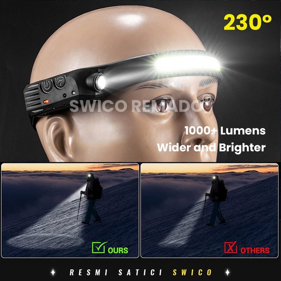 Swico Remado Hareket Sensörlü USB Şarjlı Cob LED Kafa Feneri Fiyatı