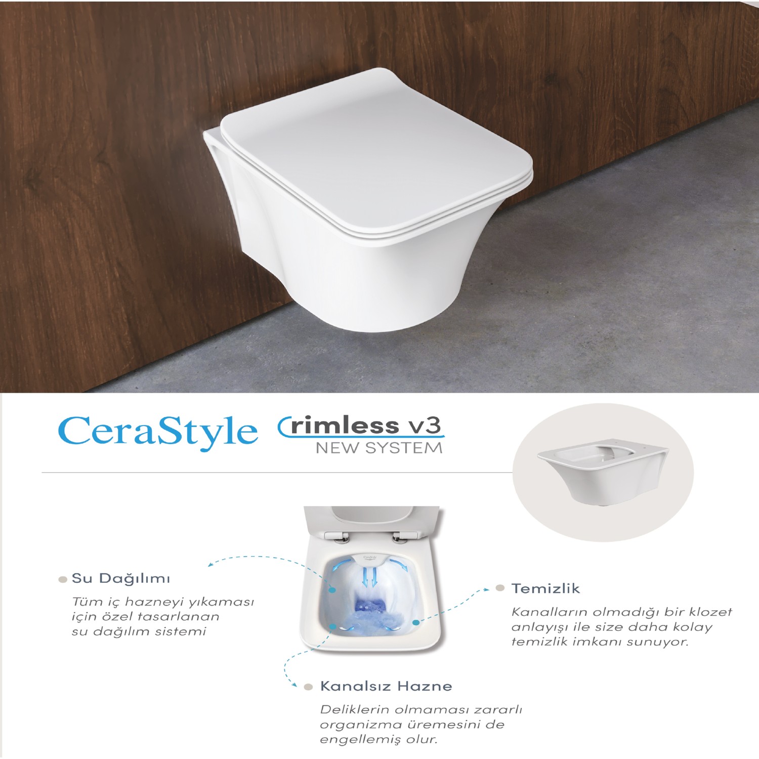 Turkuaz Seramik Cerastyle Ibiza Asma Klozet + Yavaş Kapanan Fiyatı