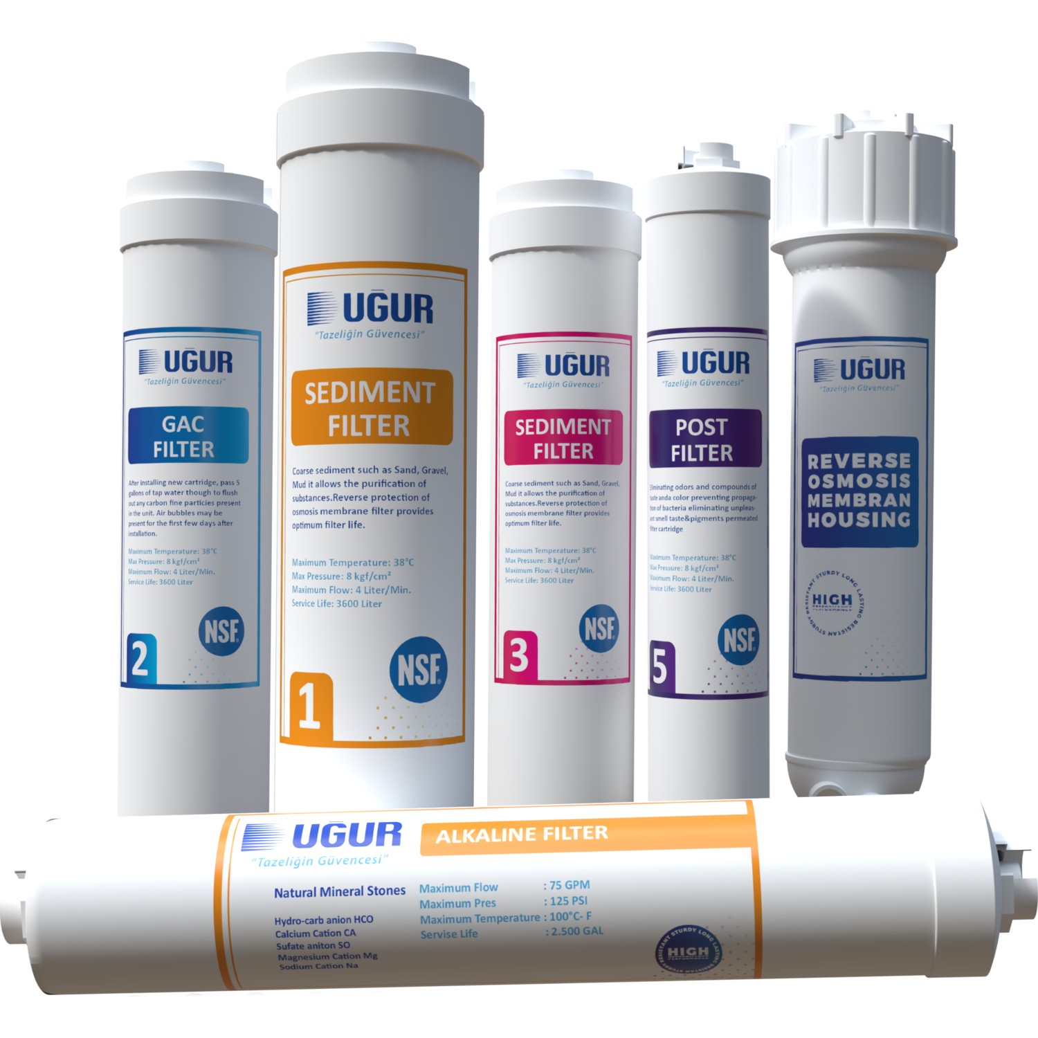 Uğur Usa T85B Su Arıtma Cihazı Fiyatı - Taksit Seçenekleri