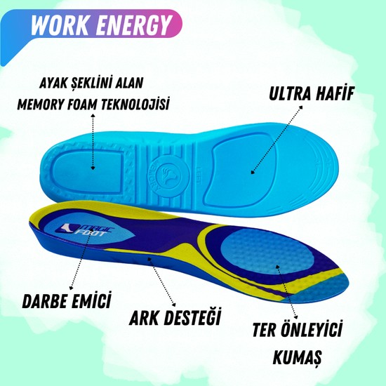 Magic Foot Work Energy iş Tabanlığı - Ortopedik Tabanlık - Uzun Süreler ...