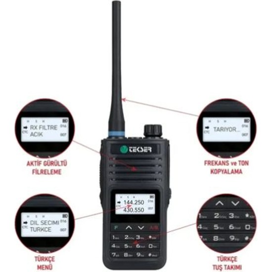 Atanet Tyt TR-UV99 El Telsizi IP68 Fiyatı - Taksit Seçenekleri
