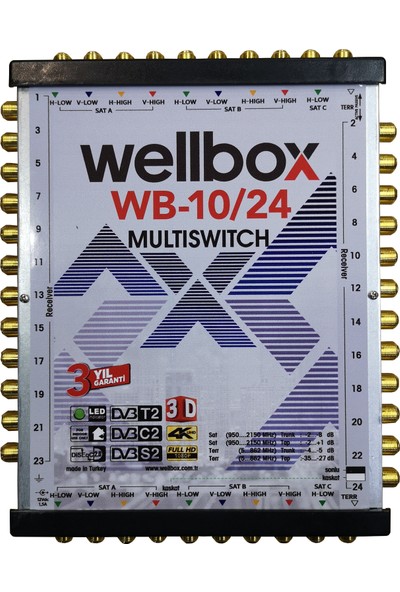 Wellbox Multıswıtch WB-1024 Uydu Santrali Wellbox Multıswıtch WB-1024 Uydu Santrali