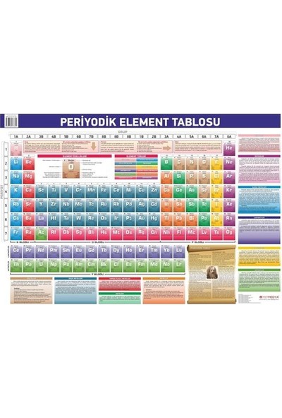 Mepmedya Yayınları Kimya Elementler Tablosu Periyodik Cetvel 70 x 100 cm Mepmedya Yayınları Kimya Elementler Tablosu Periyodik Cetvel 70 x 100 cm