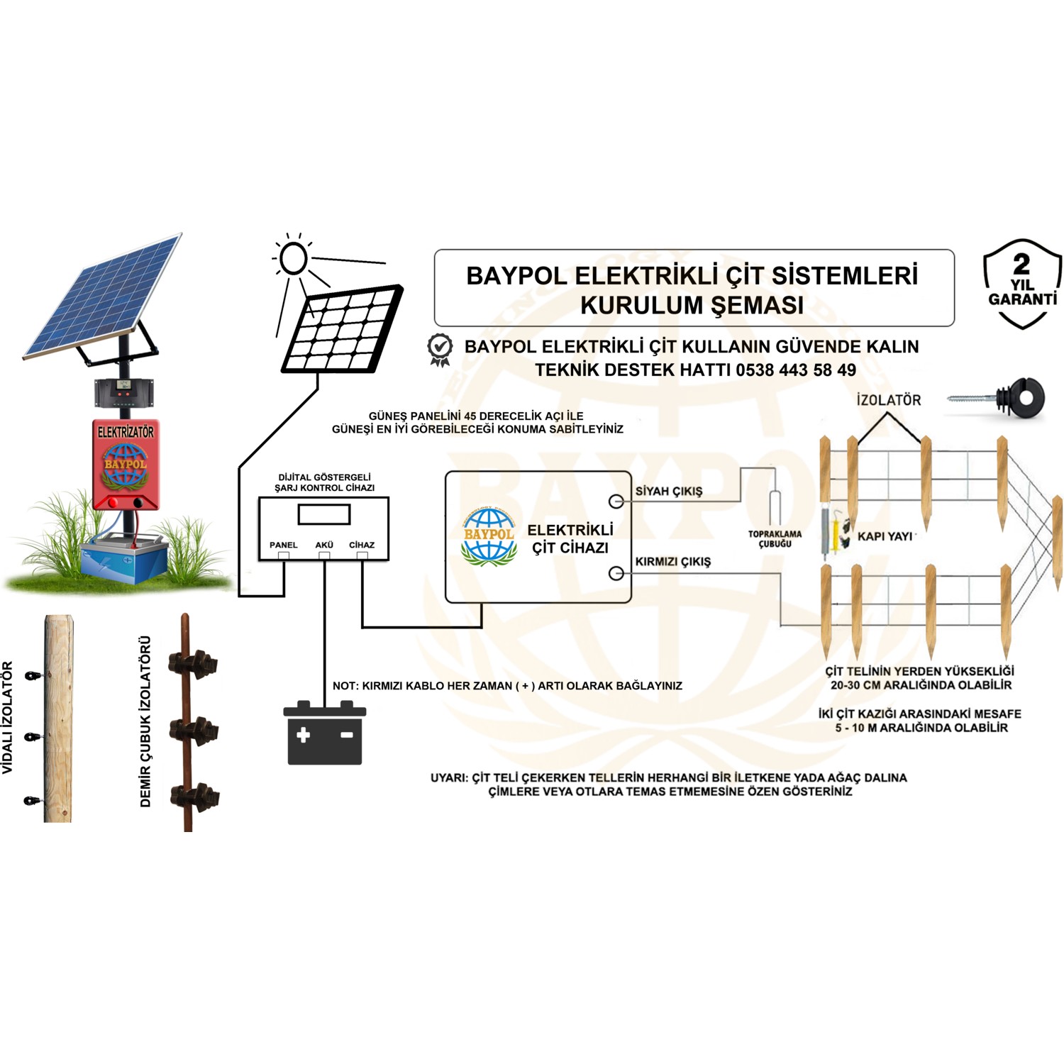 Baypol Sensörlü Ayı - Domuz Kovucu Elektrikli Çit EKO500 Fiyatı