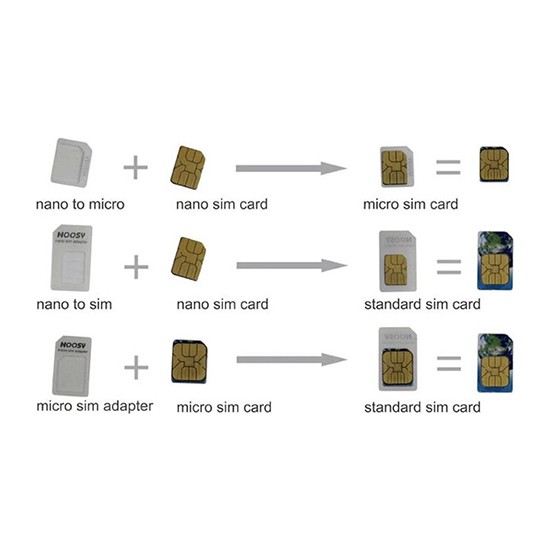Noosy Micro, Nano, Normal Sim Kart Dönüştürücü Adaptör + Fiyatı
