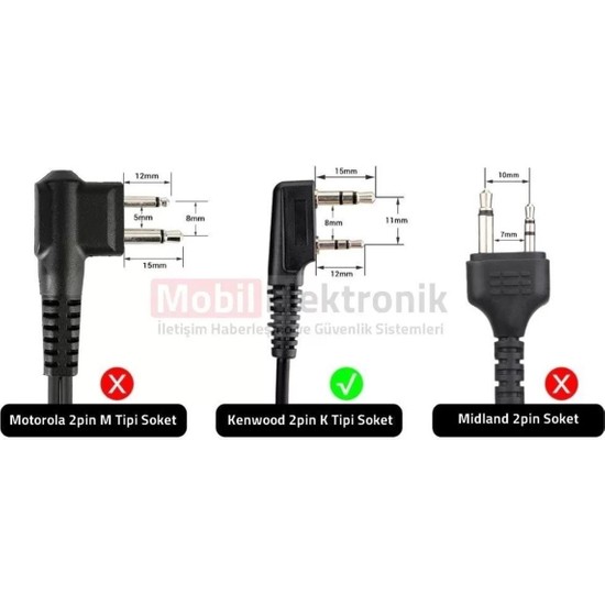Mbl Telsiz Programlama Kablosu + Program CD Fiyatı