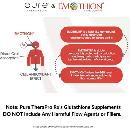 Pure Therapro Rx Glutathione Gold S-Acetyl Glutathione 120 Fiyatı