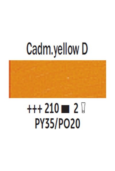 Van Gogh 200 Ml Yağlı Boya Seri 2 No 210 Cadmium Yellow D Van Gogh 200 Ml Yağlı Boya Seri 2 No 210 Cadmium Yellow D
